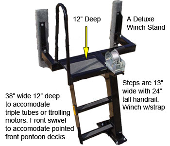 Pontoon Trailers 101 - Winich Stands